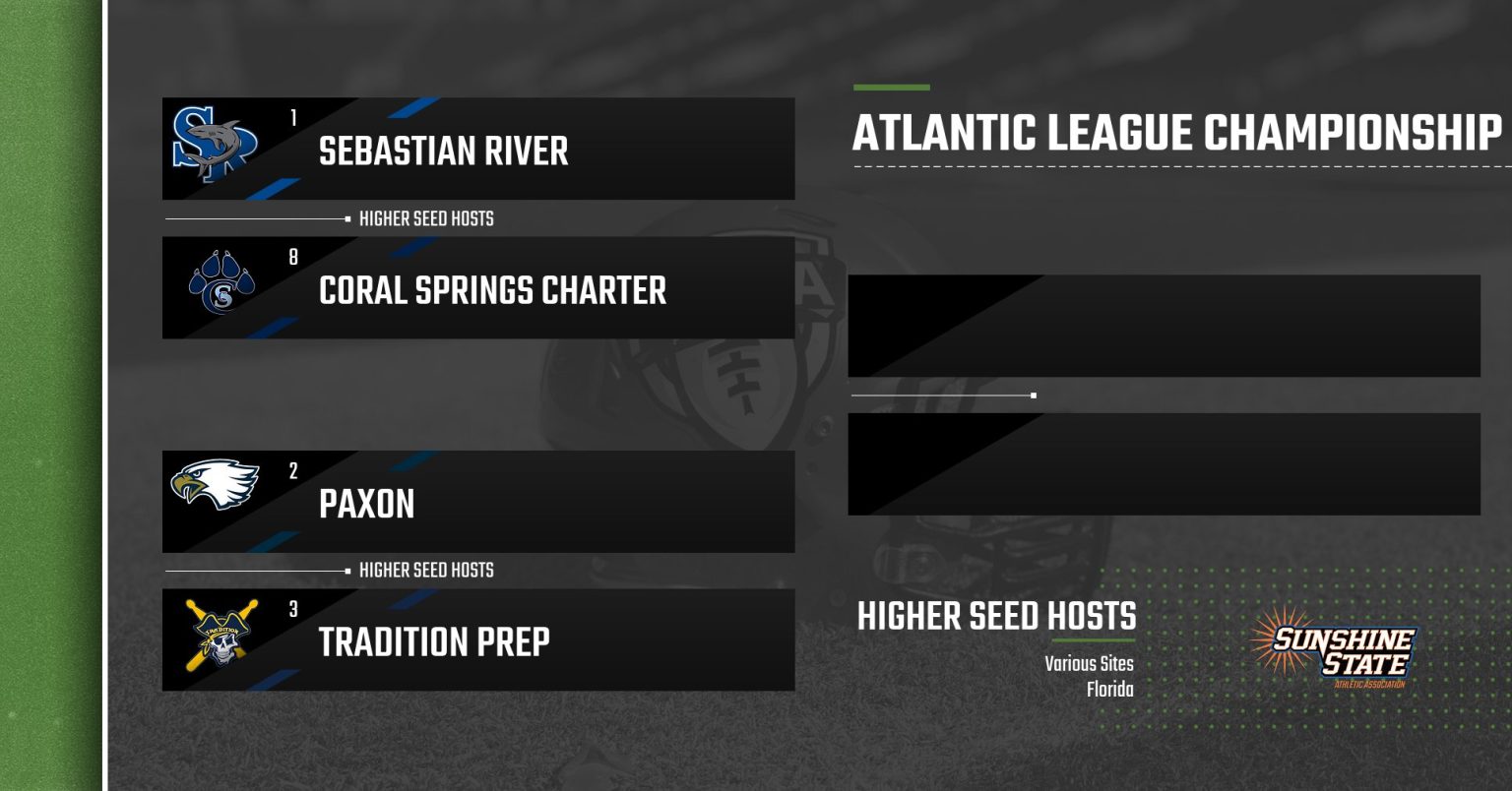 SSAA Atlantic League Championship Bracket - Florida HS Football